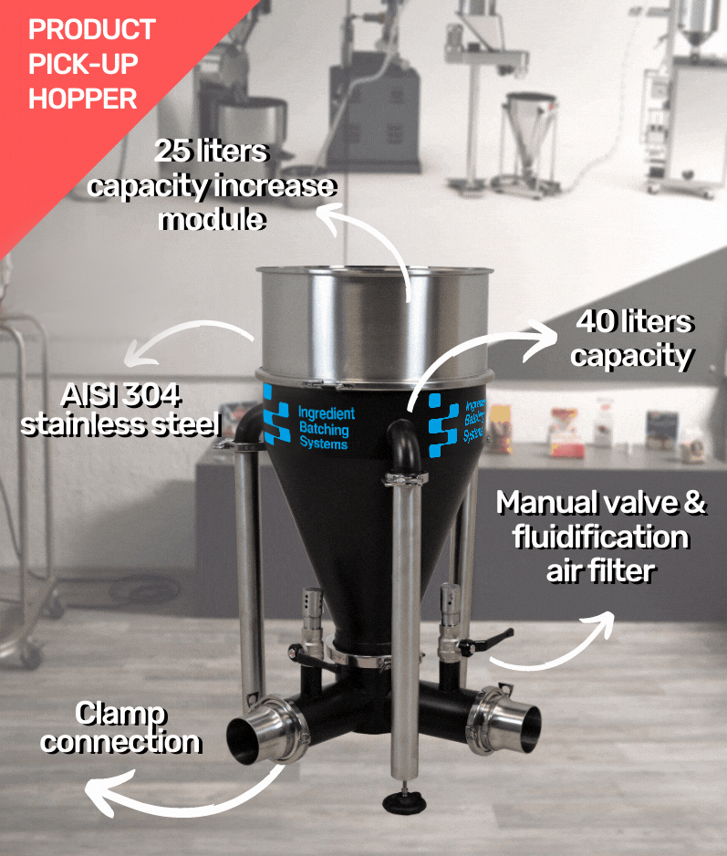 Ingredient Batching Systems Pneumatic Conveying and Material Handling ...